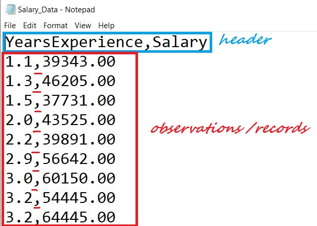 Python Tutorial Working With CSV File For Data Science Thefartiste 